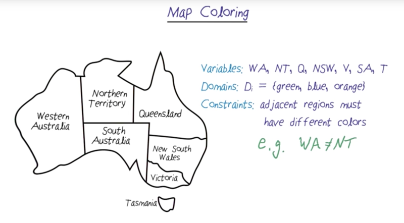 AI 笔记 Week 05 Constraint Satisfaction