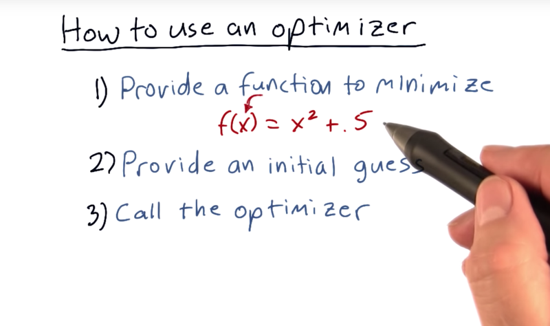 ML4T笔记 | 01-08 Optimizers: Building a parameterized model