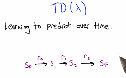 Reinforcement Learning 第四周课程笔记